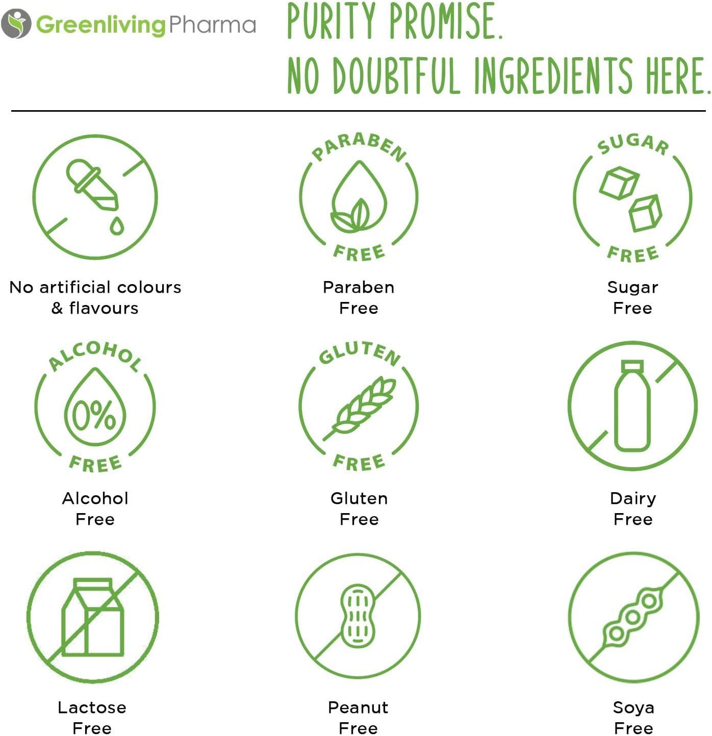 Colomint Peppermint Oil Capsules- Relief for IBS, Bloating, and ...