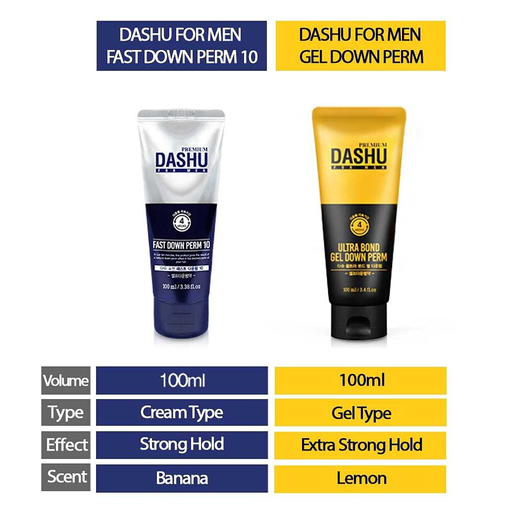 DASHU Premium Fast Down Perm 3.5oz - Instant Shine & Elasticity | Buy ...