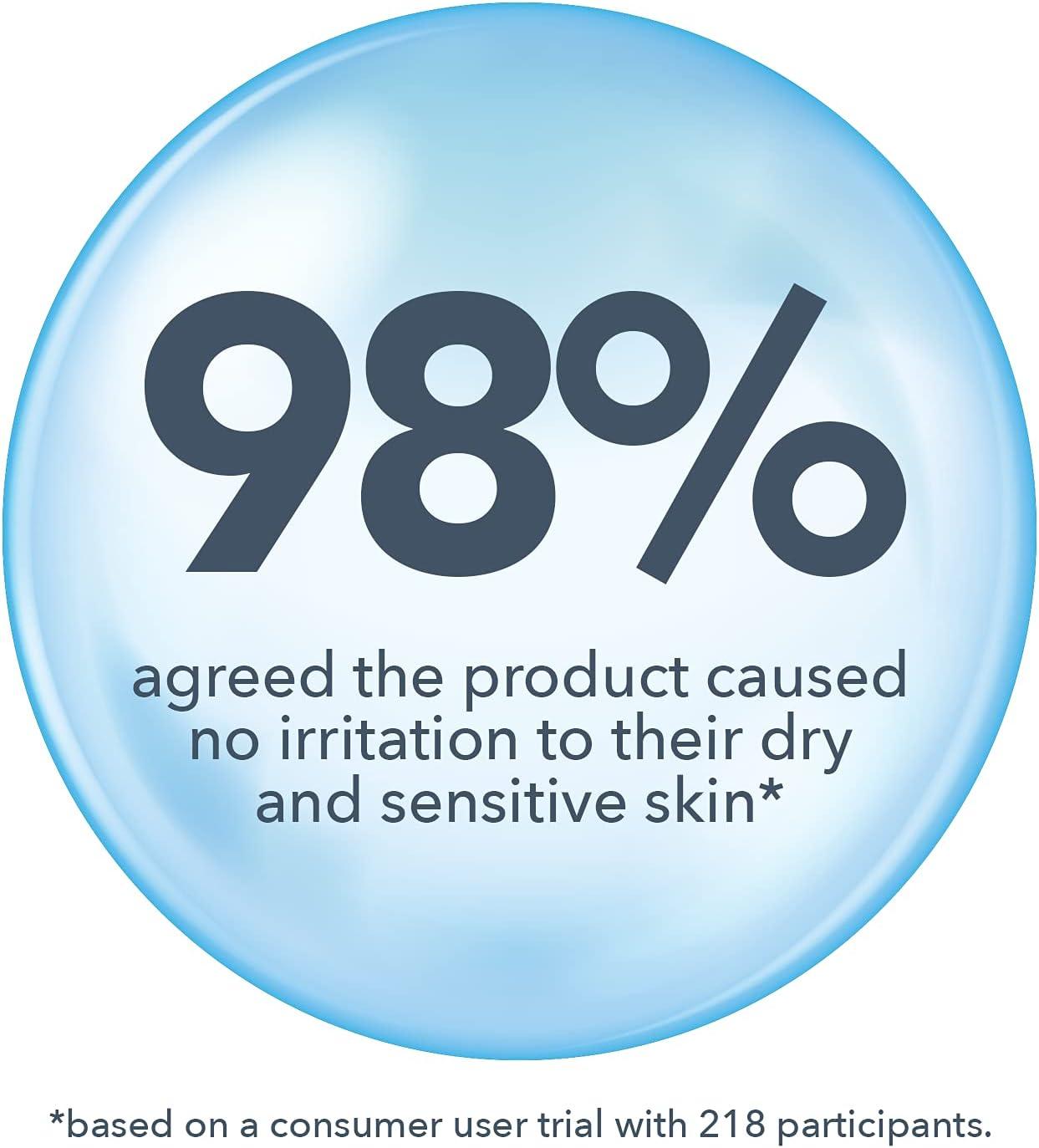 Farmologie Moro Orange Bath Soak for Dry and Sensitive Skin ...