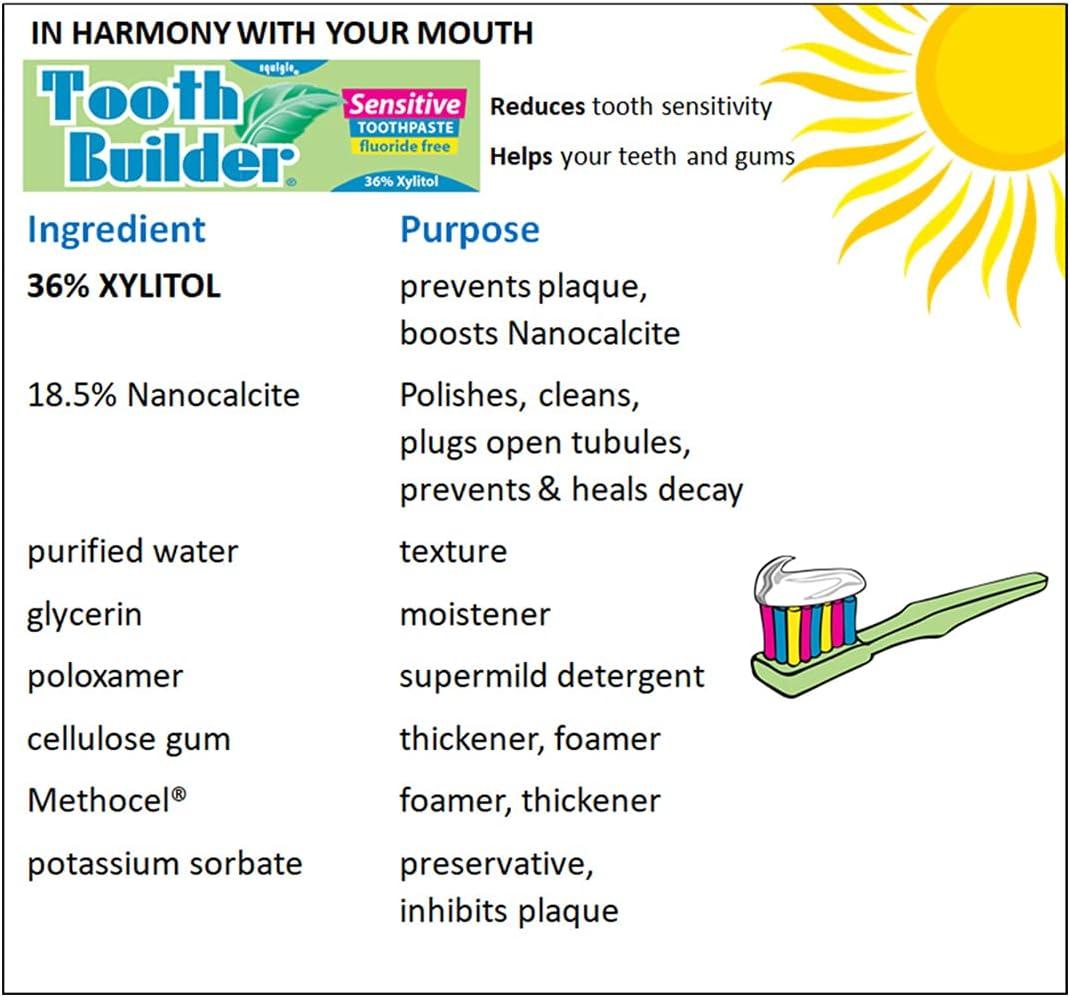 Squigle Tooth Builder SLS-Free Toothpaste 4 oz - Prevents Sensitivity ...