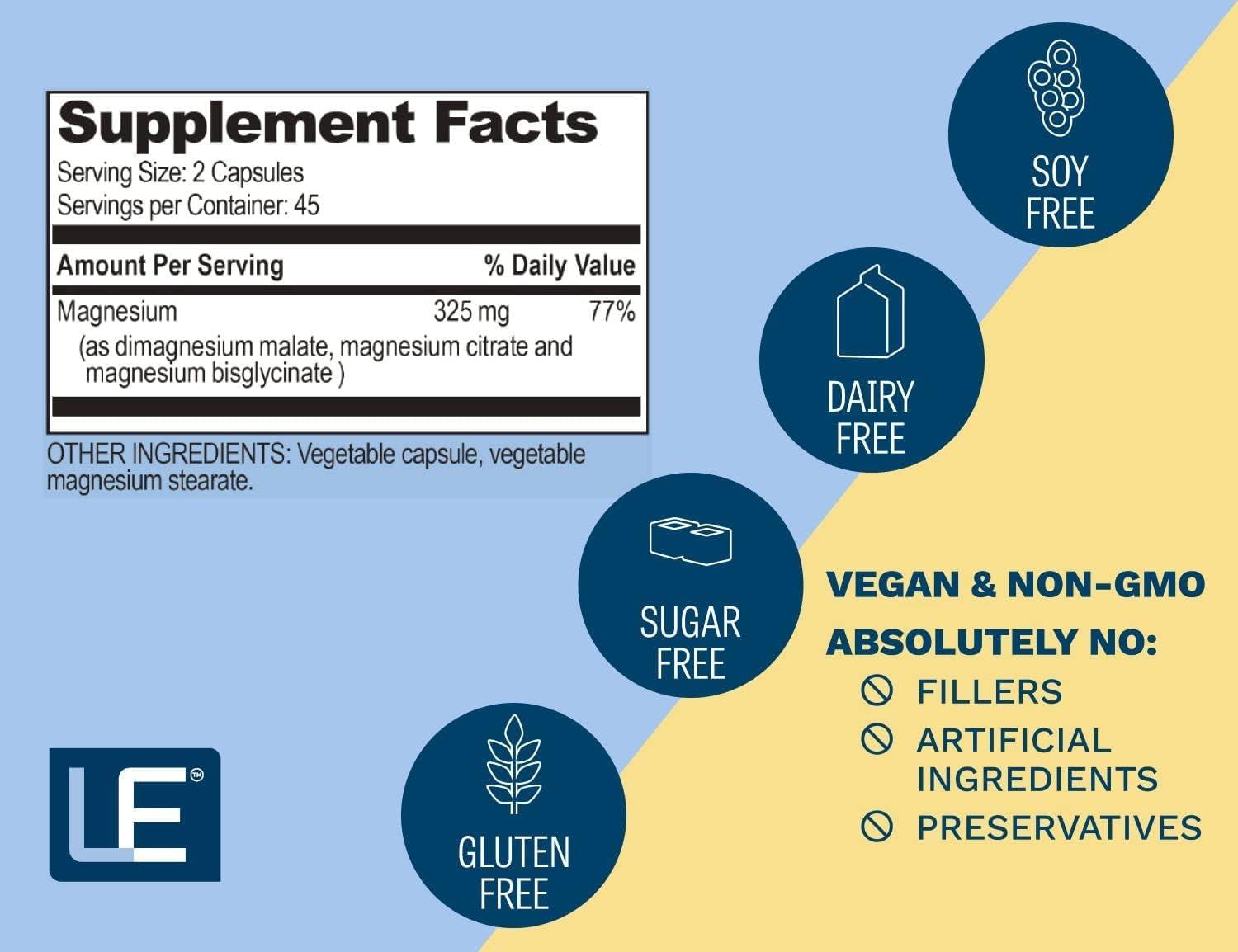 Life Enhancement Triple Magnesium Complex Supplement 325mg - Calm Focus ...