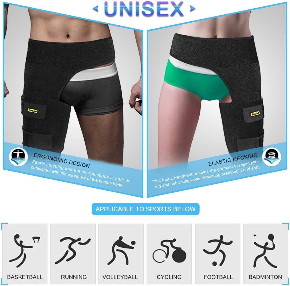 Yosoo Groin Support Wrap - Adjustable Thigh Compression for Hip Joint ...