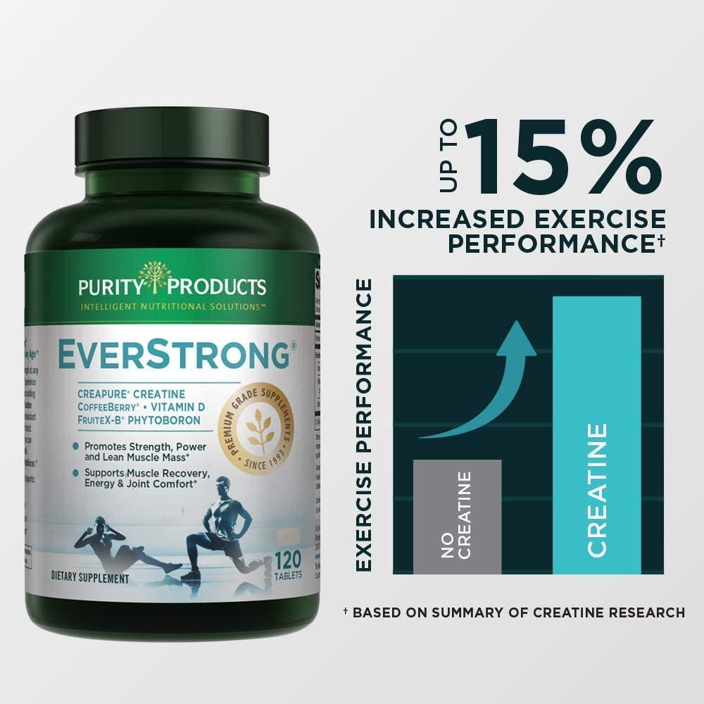 EverStrong Muscle Matrix Blend with Creapure Creatine, Boron ...