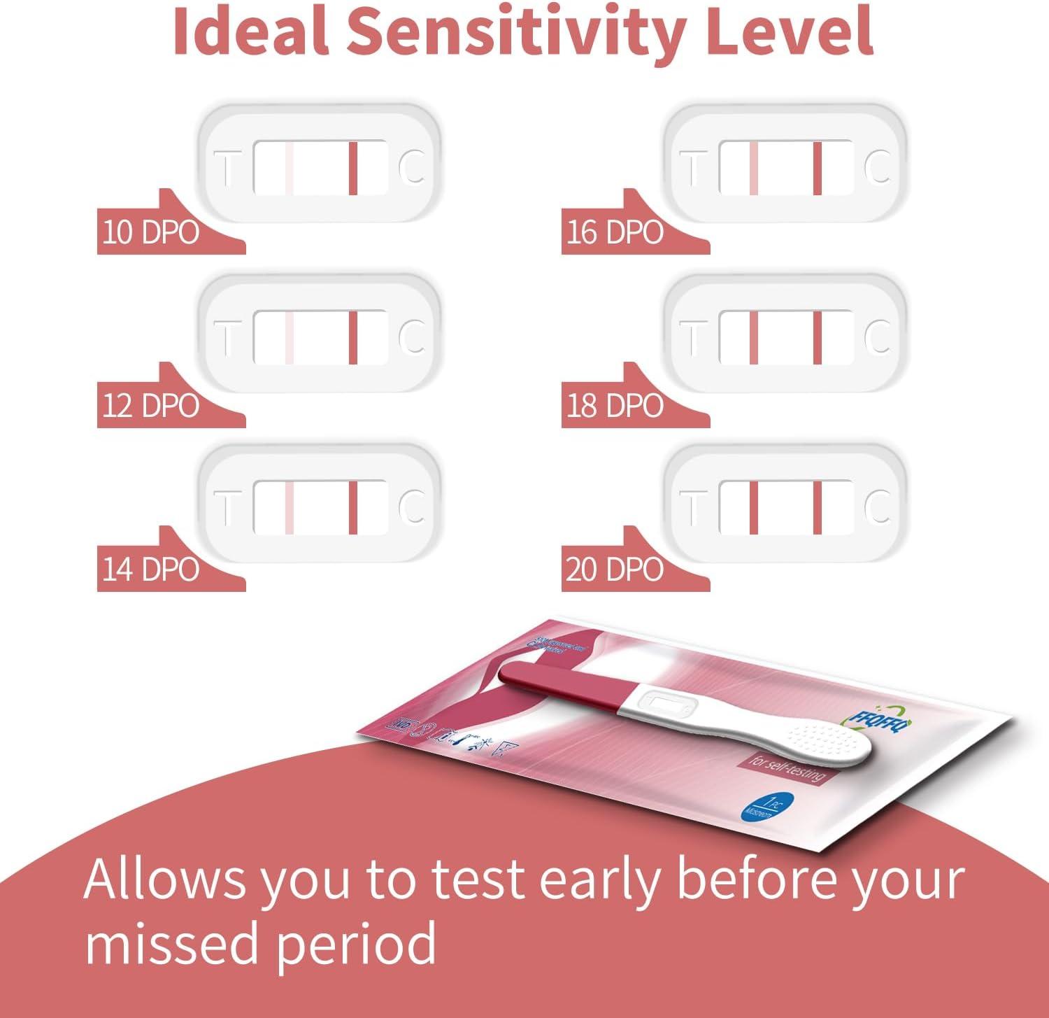 Early Detection Pregnancy Test - Ultra High Sensitivity Midstream Test ...