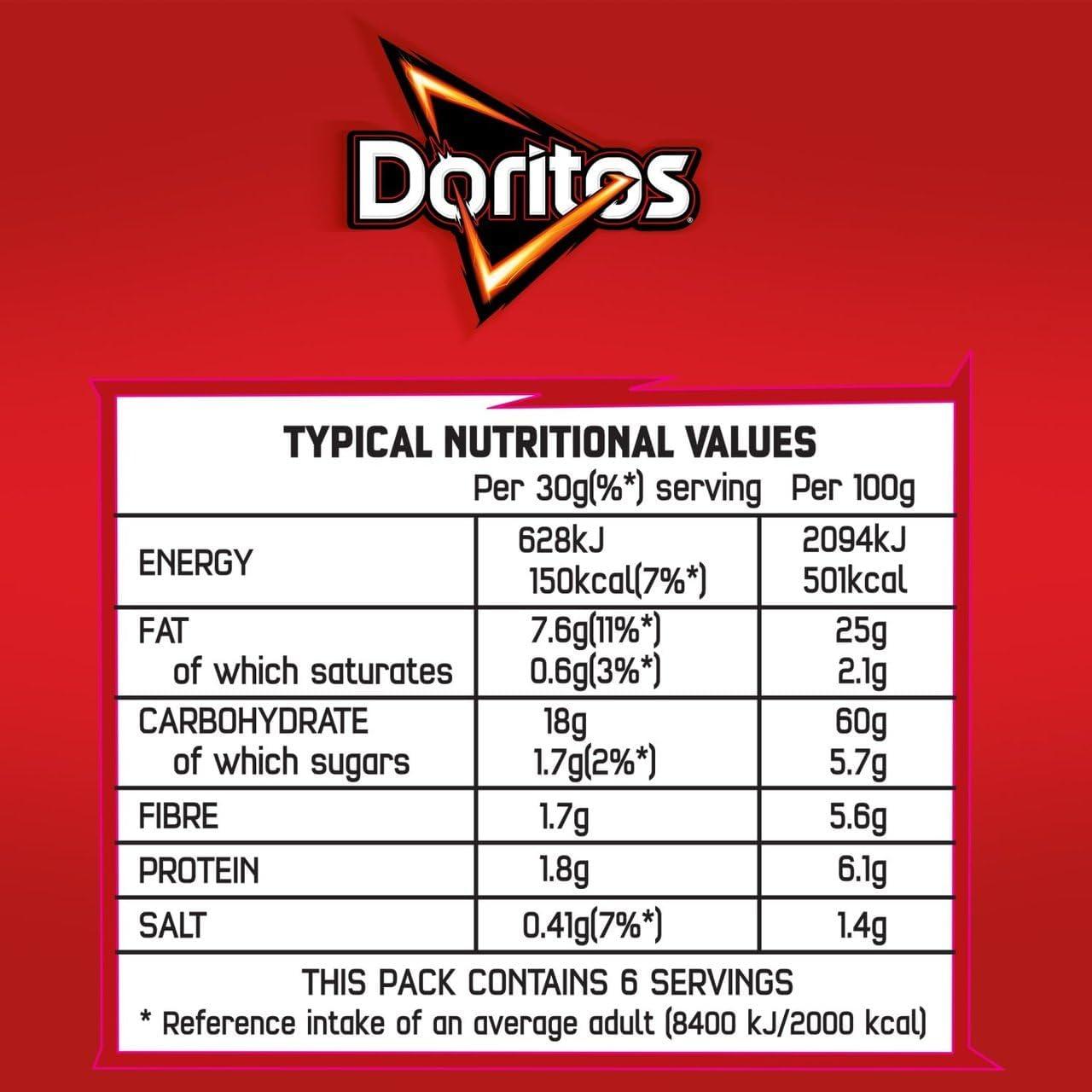 Doritos CHILLI HEATWAVE Tortilla Crisps Sharing Snacks 12 x 180g Bags ...