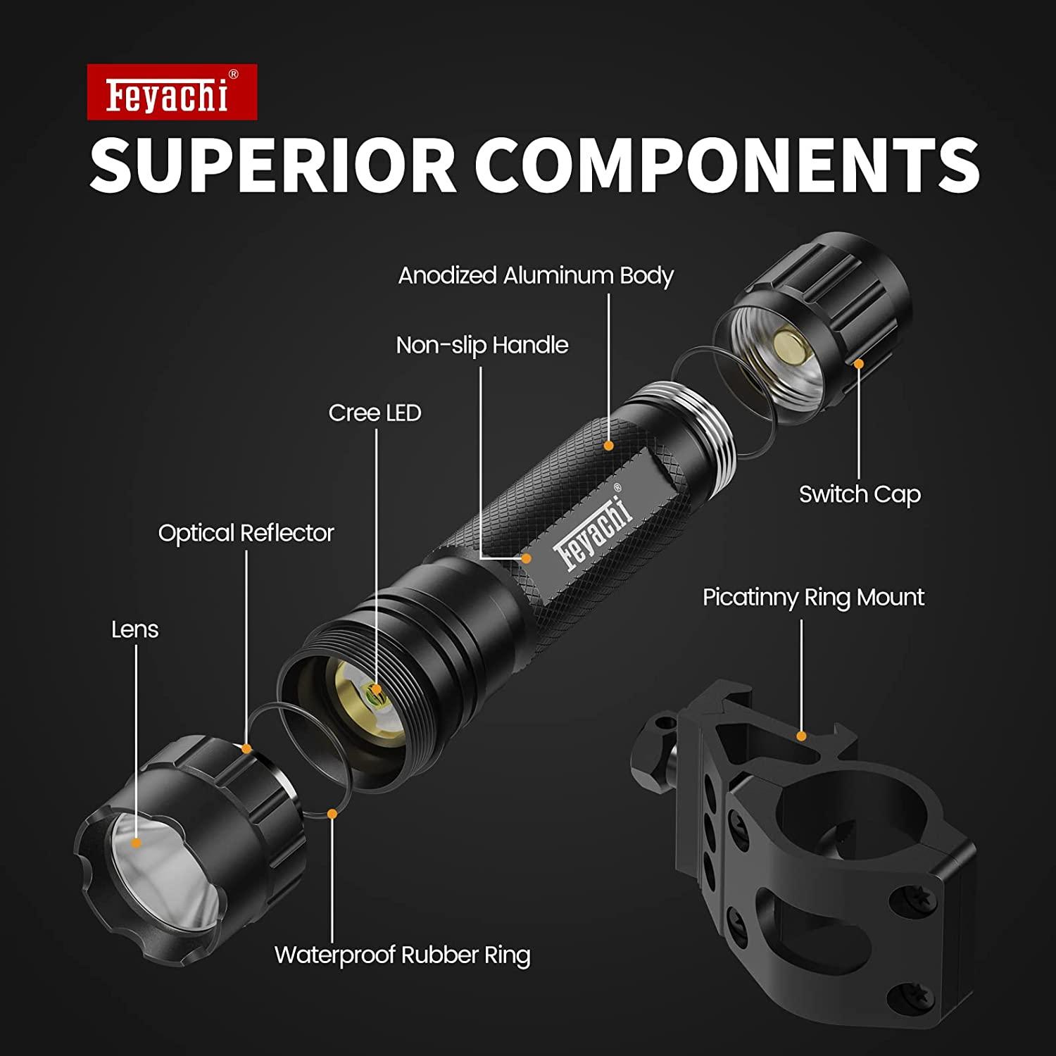 Feyachi FL11-MB Tactical Flashlight 1200 Lumen Matte Black LED Weapon ...
