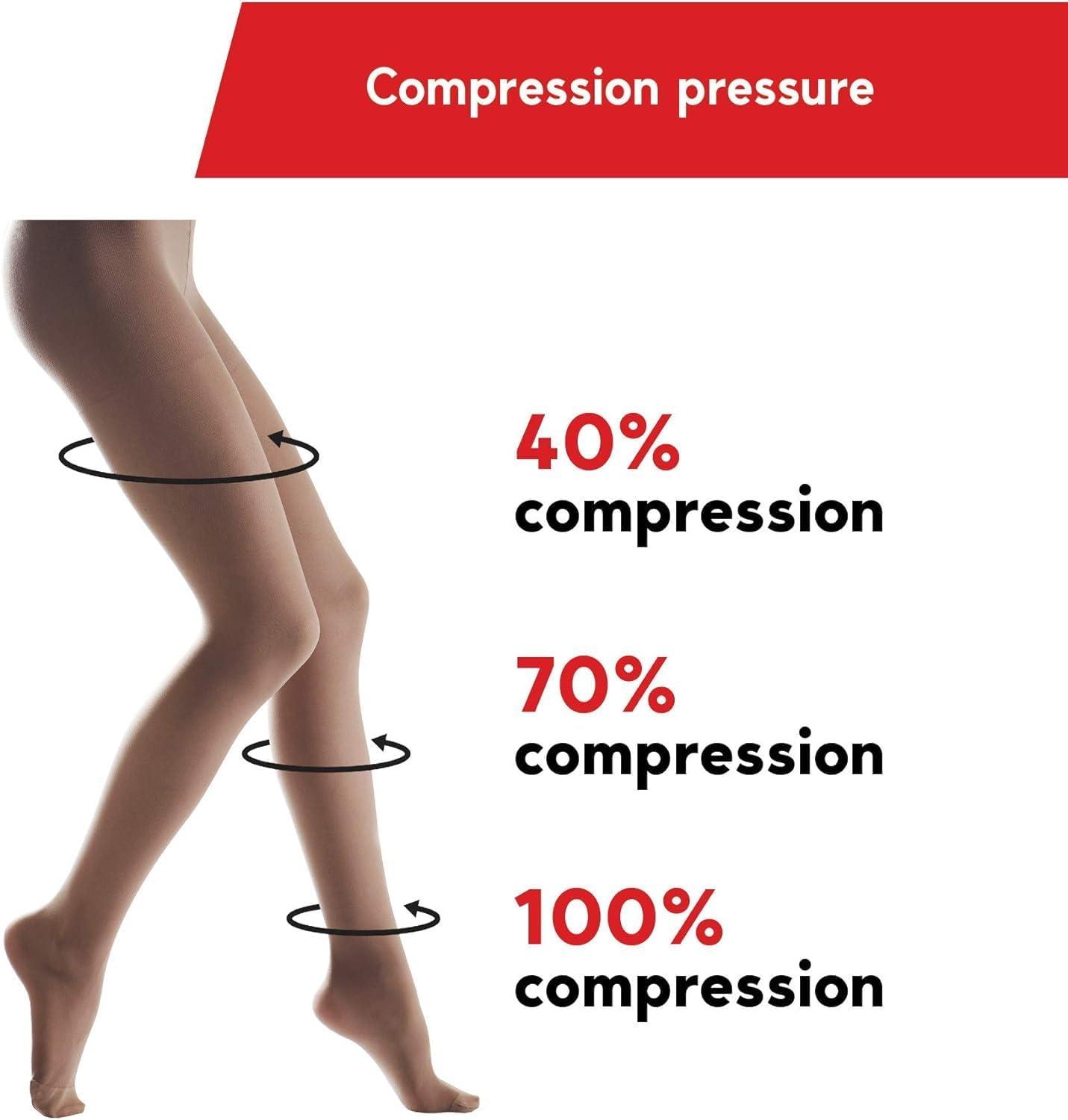 Buy Lauma Medical 23-32 mmHg Compression Tights Class 2 - Closed Toe Beige for Varicose Veins ...