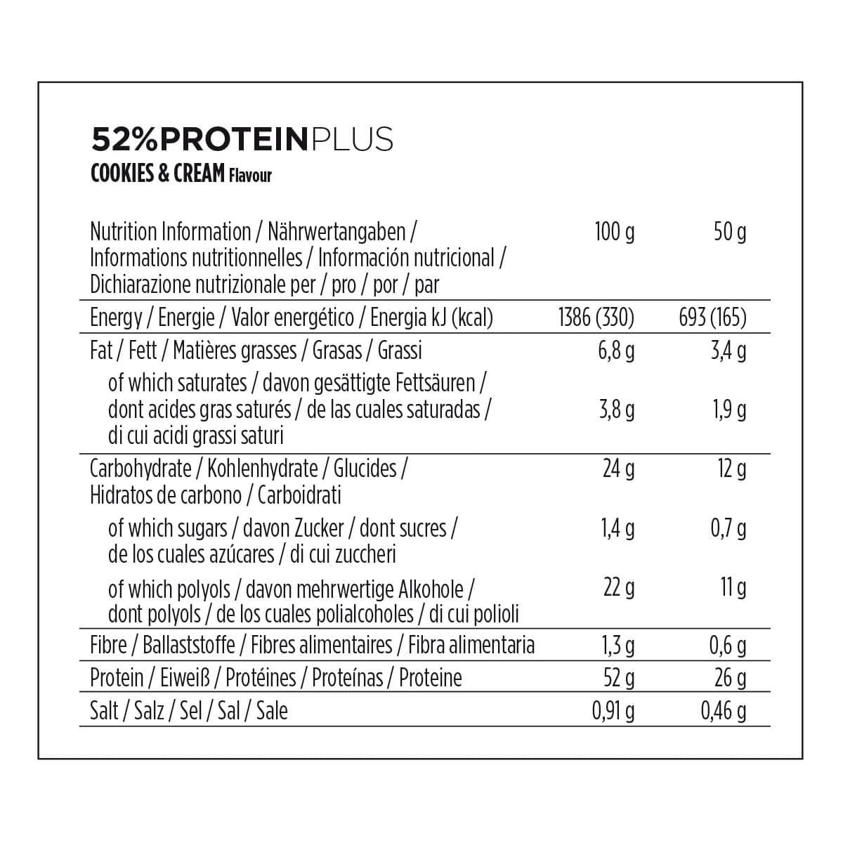 Powerbar 52% Protein Plus Cookies & Cream - 20 x 50g High Protein Low ...