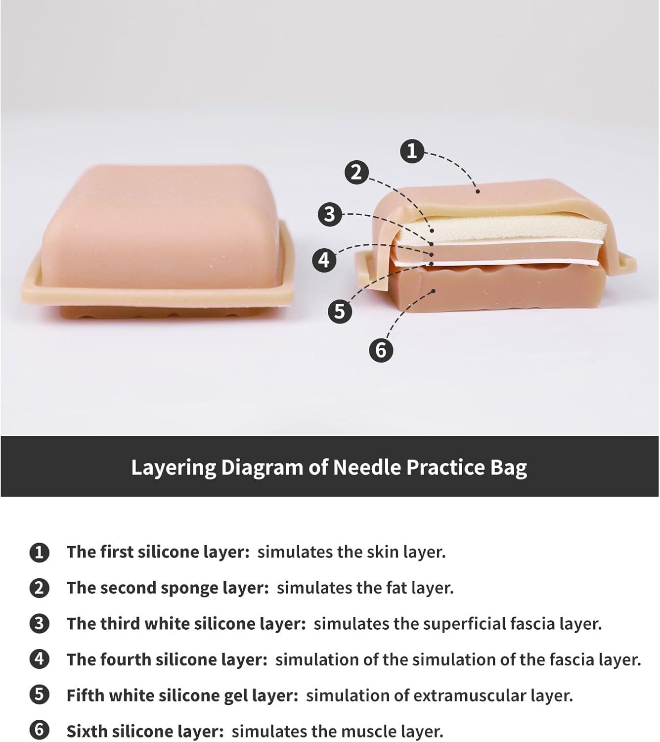Acupuncture Training Bag 10 Pack | Silicone Sponge Injection Pad Model ...