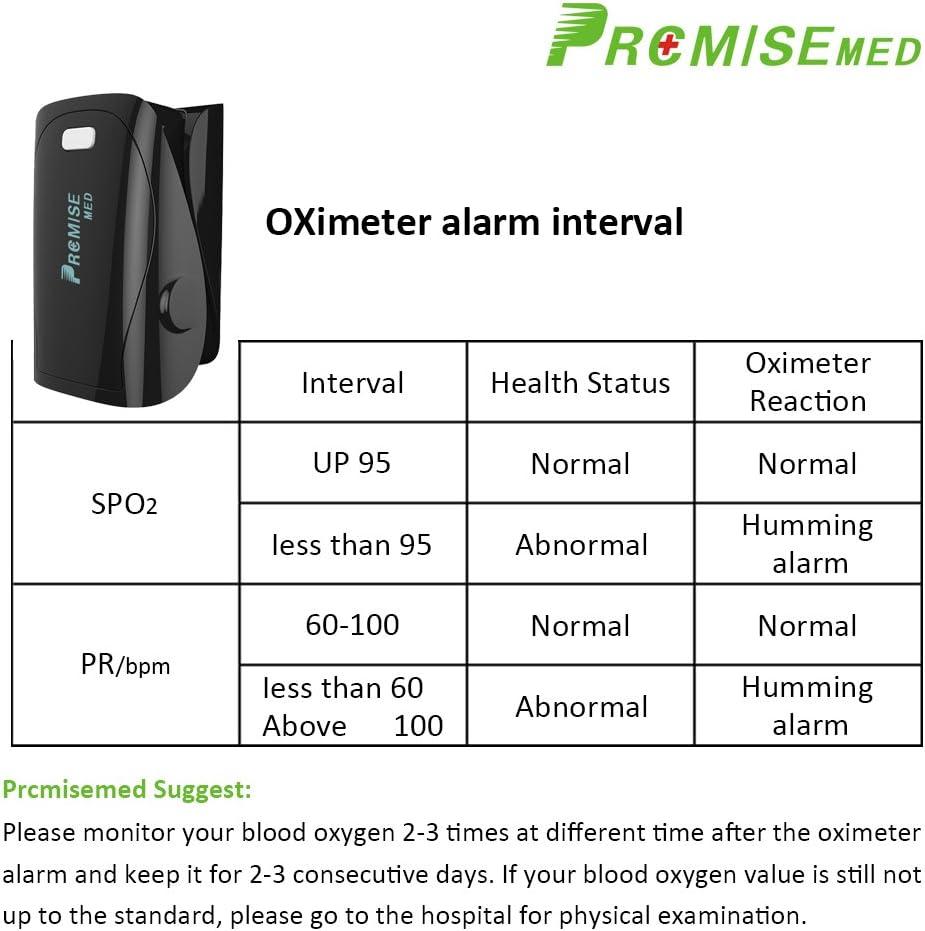 PRCMISEMED Pro Sports & Aviation Pulse Oximeter Finger Monitor with ...