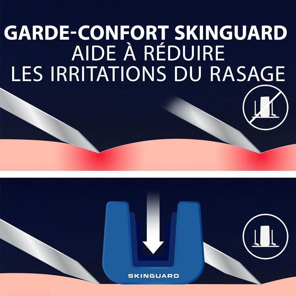 Gillette SkinGuard Disposable Razors for Sensitive Skin - 8 Pack ...