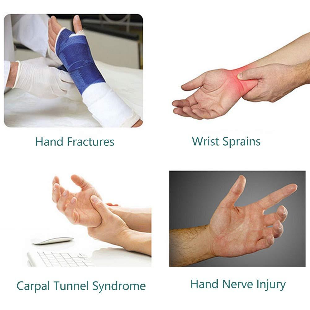 ANGGREK Adjustable Hand Wrist Brace - Fingerboard Fixed Support ...