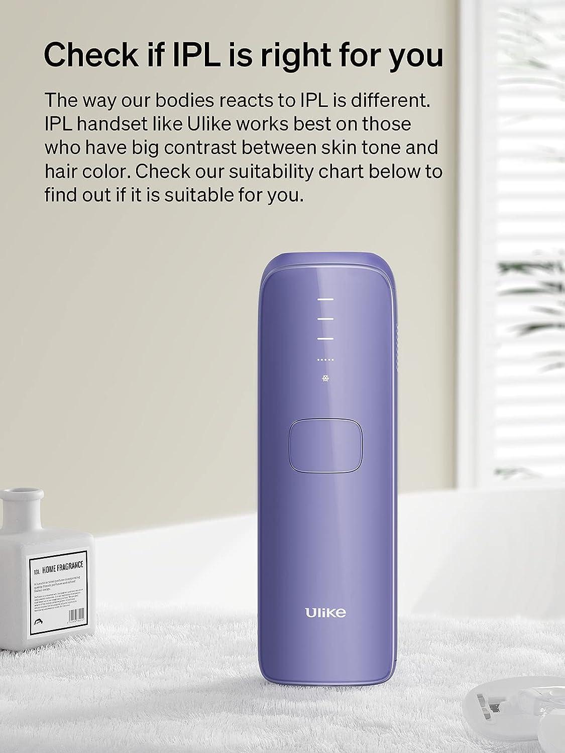 Ulike Air 3 IPL Hair Removal: Painless & Long-Lasting Results for Women and Men - Body & Face ...