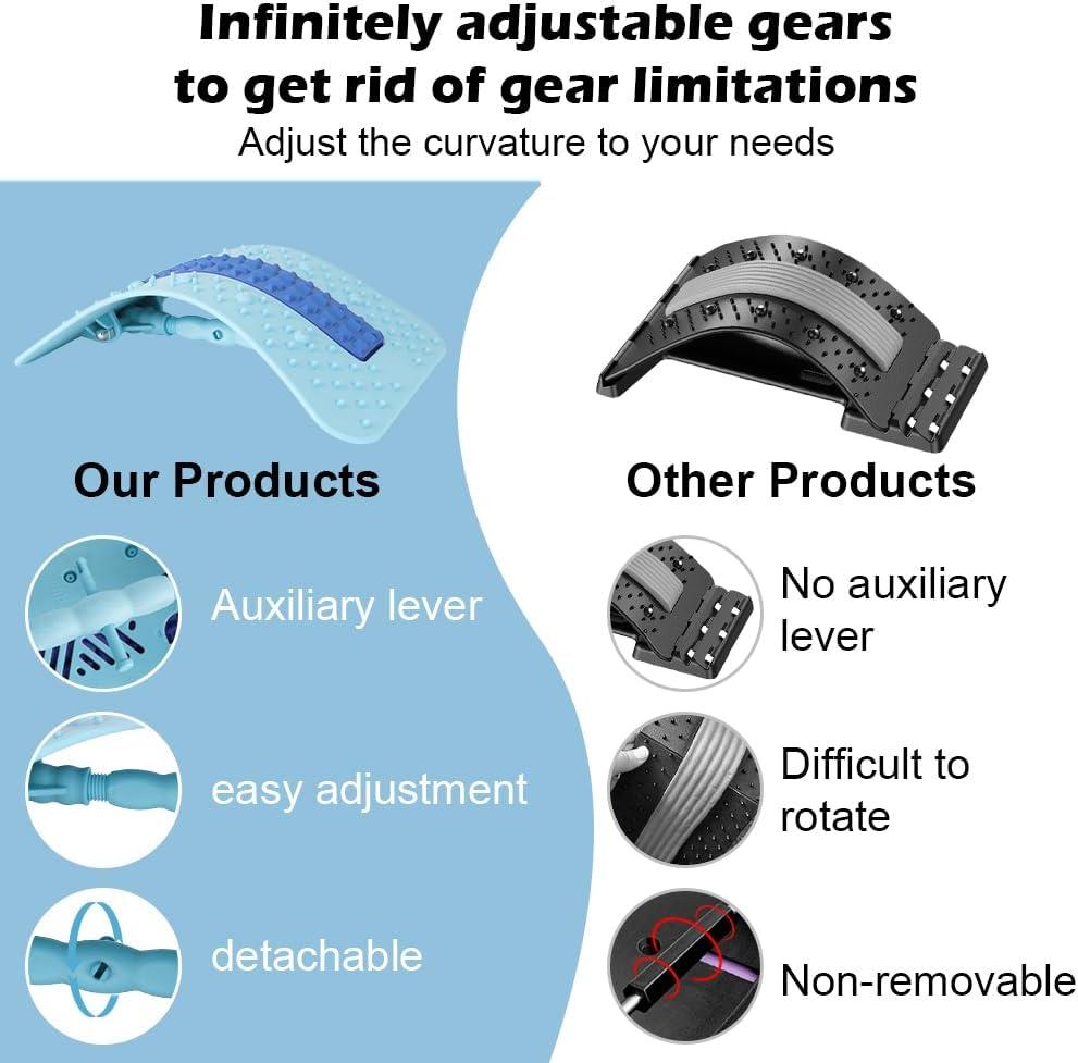 Back Extensor & Massager - Multi-Stage Lumbar Support for Office Chairs ...