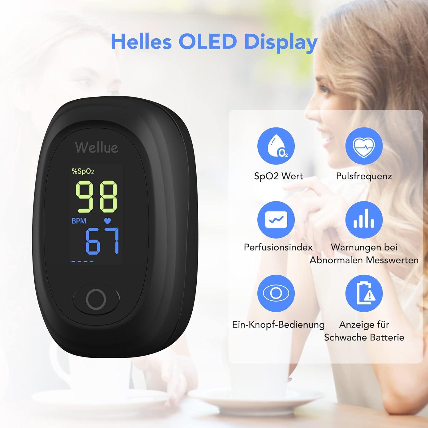 Wellue Pulse Oximeter - Portable Oxygen Saturation & Heart Rate Monitor ...