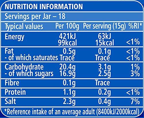 Heinz Piccalilli 310g - Tangy and Delicious Pickle Relish | Buy Online ...