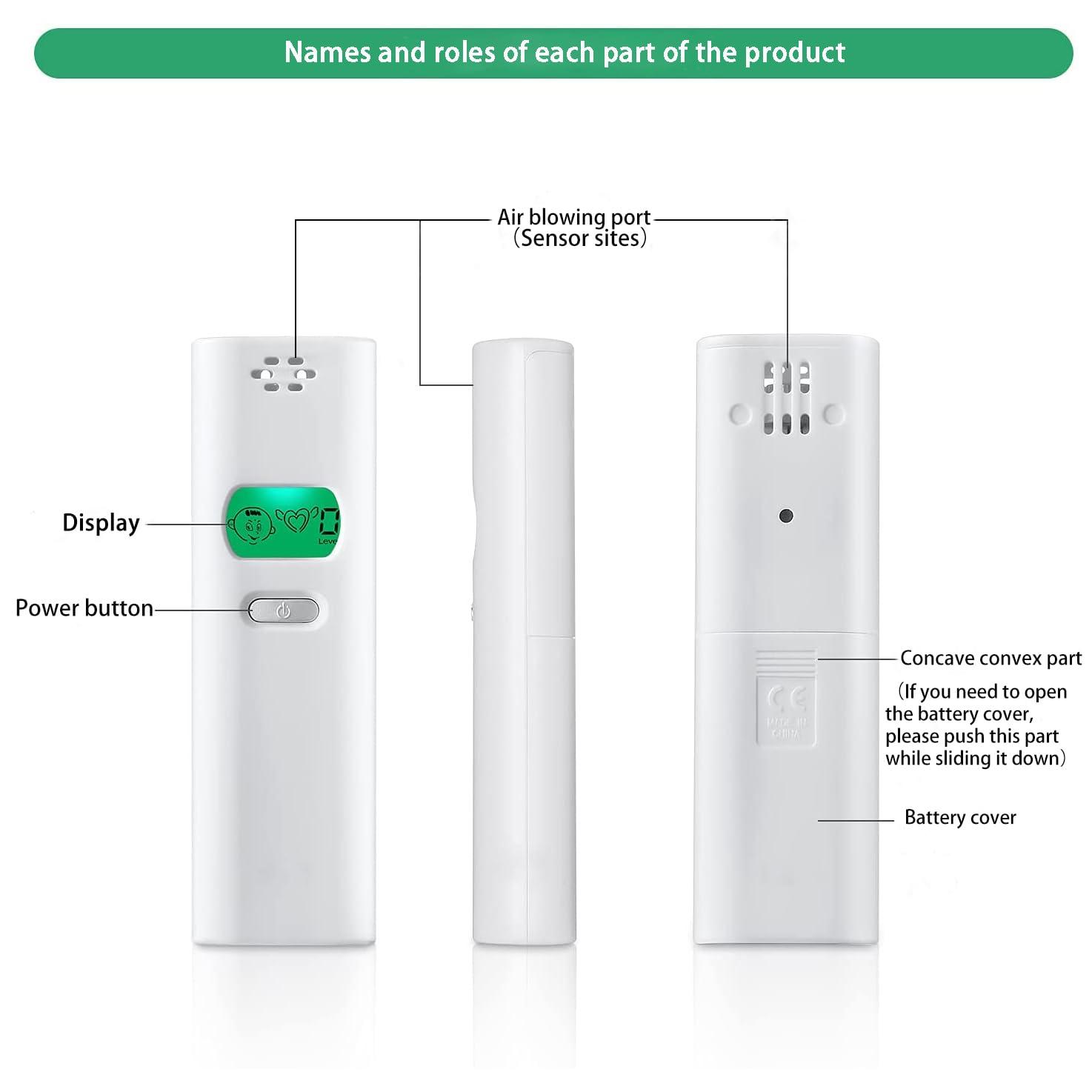 Portable Bad Breath Tester - Oral Odor Analyzer for Instant Halitosis ...