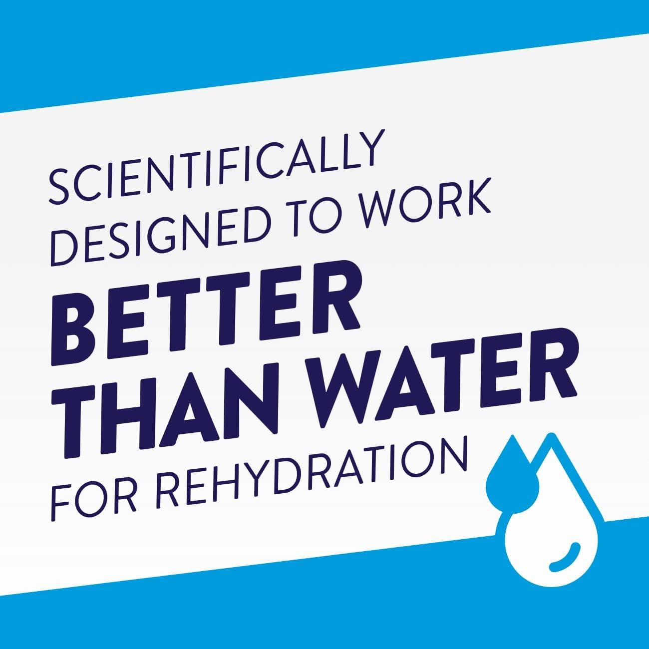 Pedialyte Electrolyte Solution 1L Unflavored Hydration Drink - 33.8 Fl ...