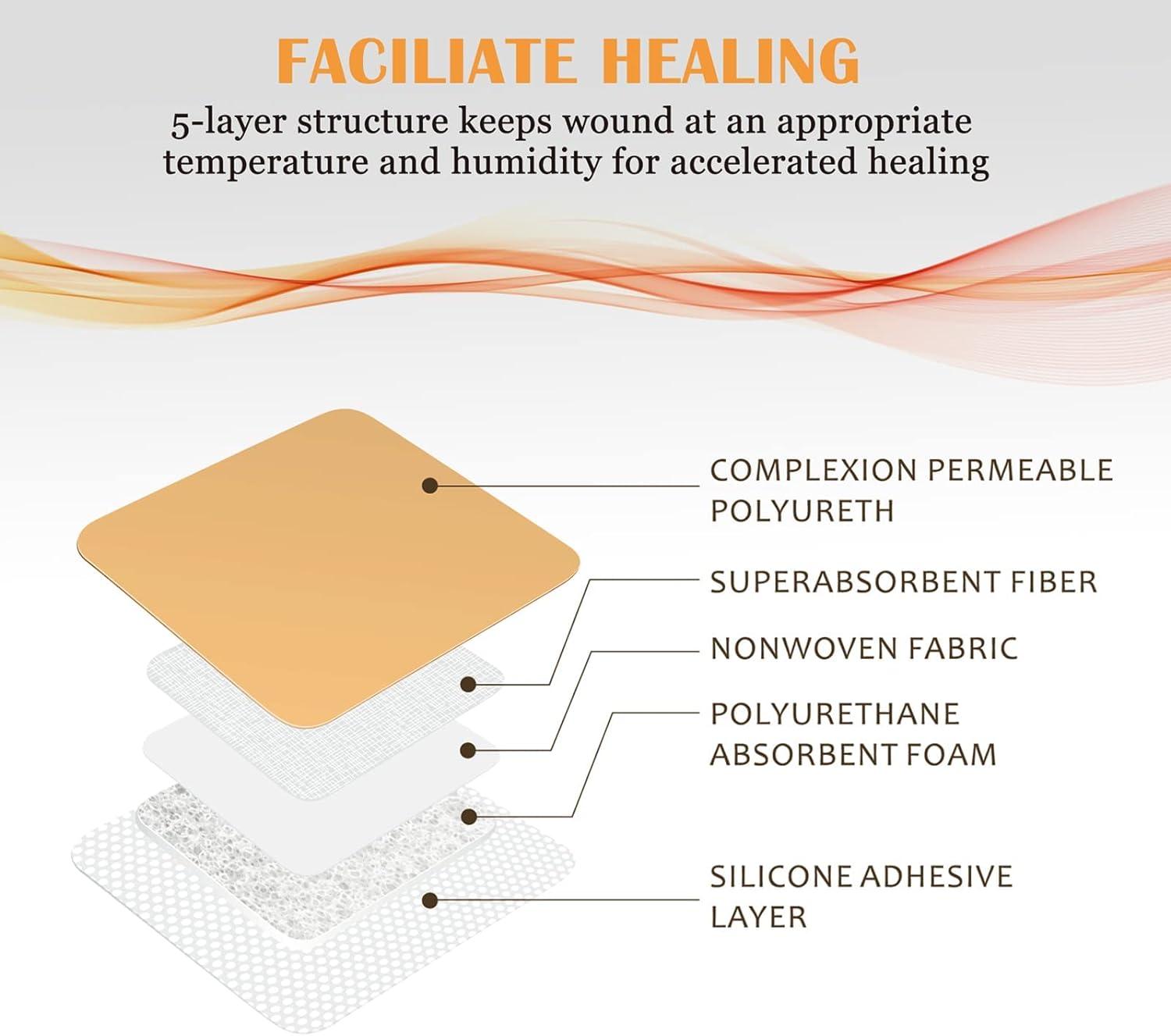 Silicone Adhesive Foam Wound Dressing 4x4 with Border - 10 Pack ...