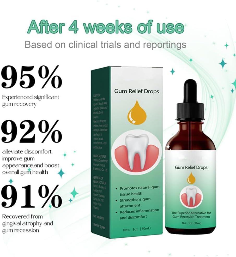Dentizen Gingival Rejuvenation Drops - Natural Gum Repair for Receding ...