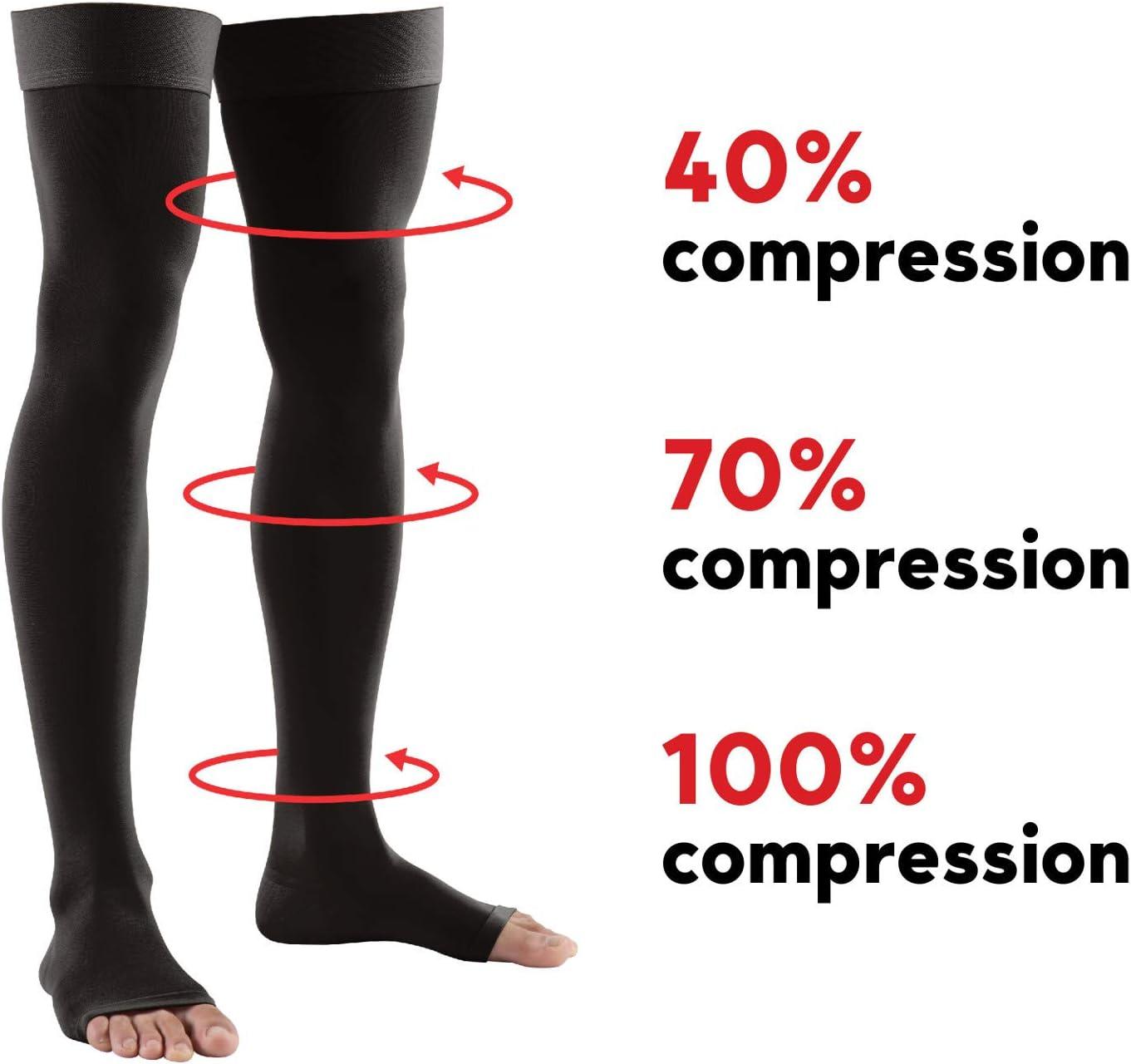 Buy Lauma Medical 23-32 mmHg Toe-Open Compression Stockings Class 2 ...