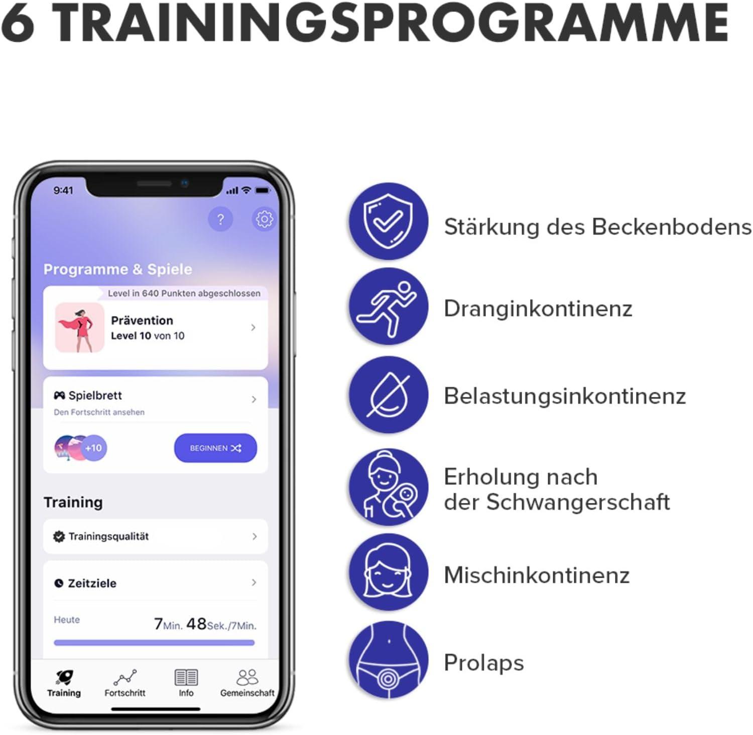 Perifit Cone Exercise Device & App | Pelvic Floor Trainer | Strengthen ...