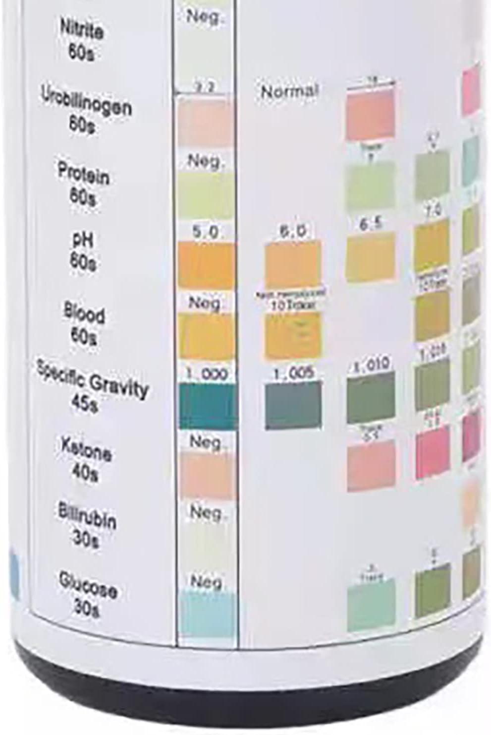 14-Panel Urine Test Strips - 100 Pieces for UTI Ketosis pH & More ...