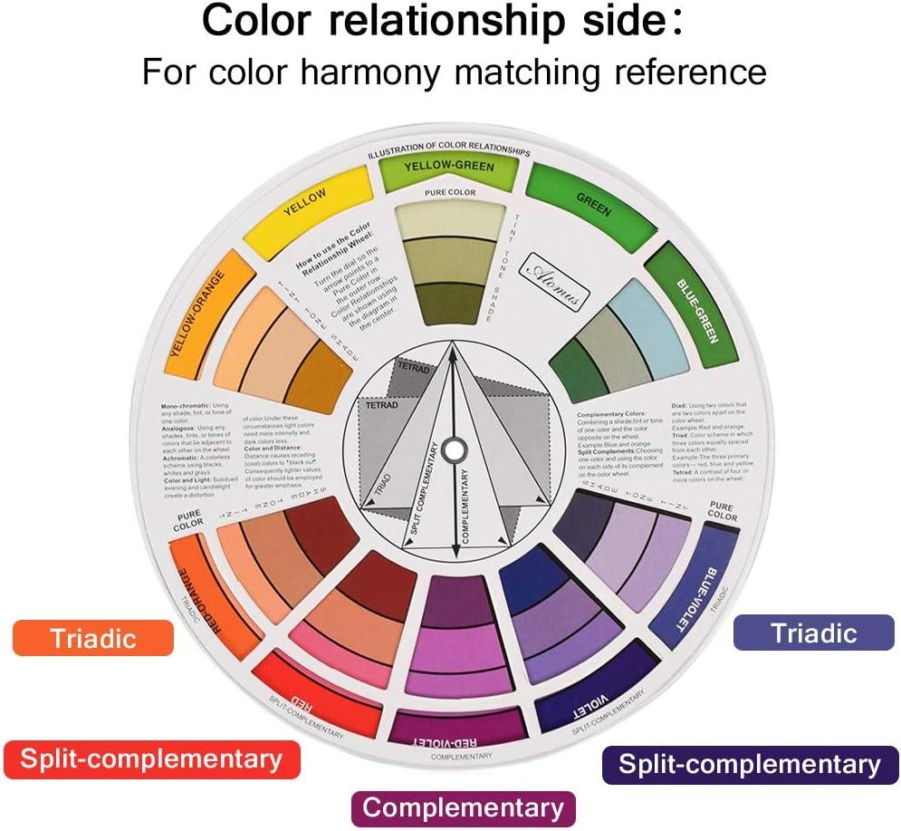 Pocket Color Wheel & Mixing Guide for Art Class & Makeup Blending ...