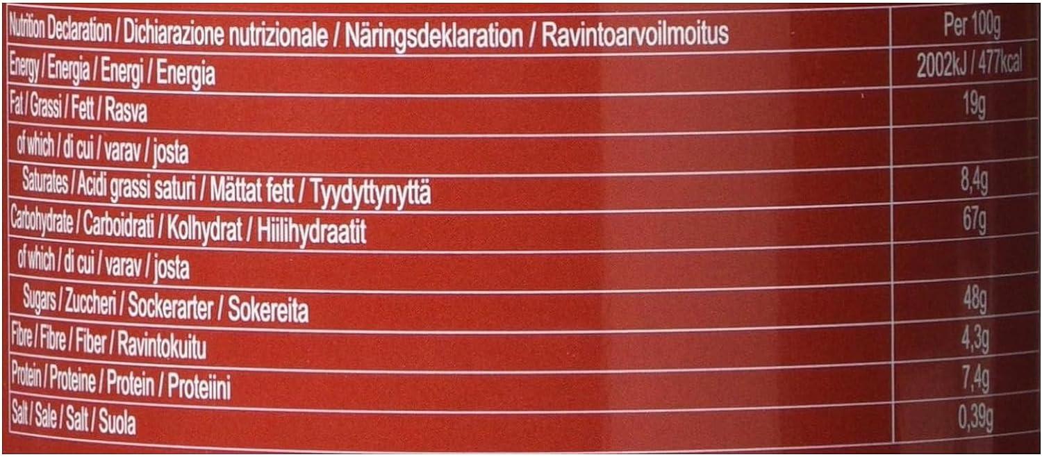 Papadopoulos Caprice Classic Wafer Roll 250g - Pack of 3 | Buy Now with ...