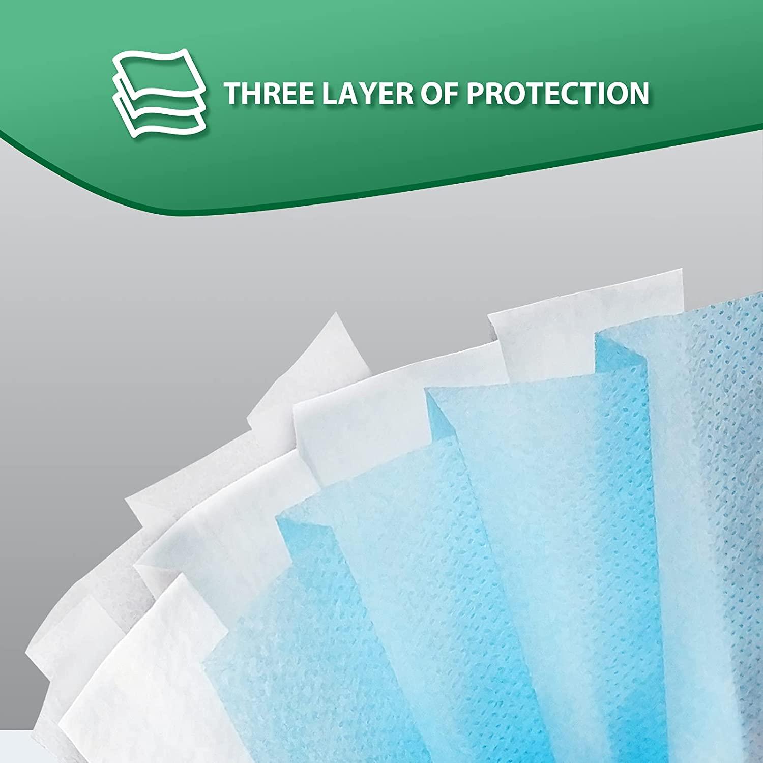 FriCARE ECOGUARD Adult ASTM Level 3 Disposable Face Masks - Made in USA ...