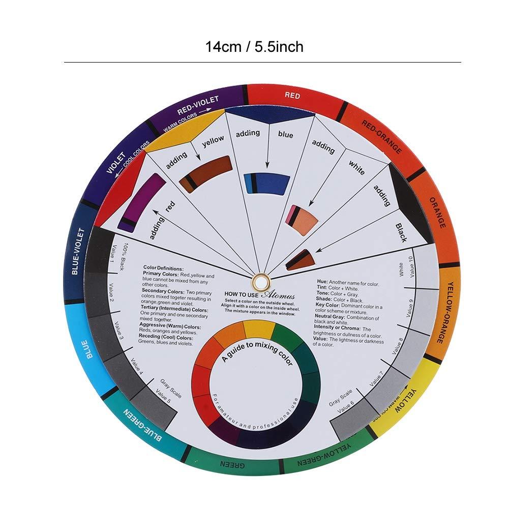 Pigment Color Wheel - 5.5inch, Convenient & Durable for Art Classroom ...