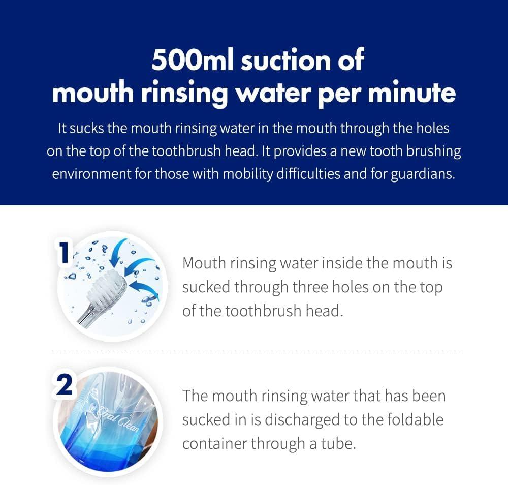 Bluereo G100 Electric Suction Toothbrush with Water Suction & Sonic ...