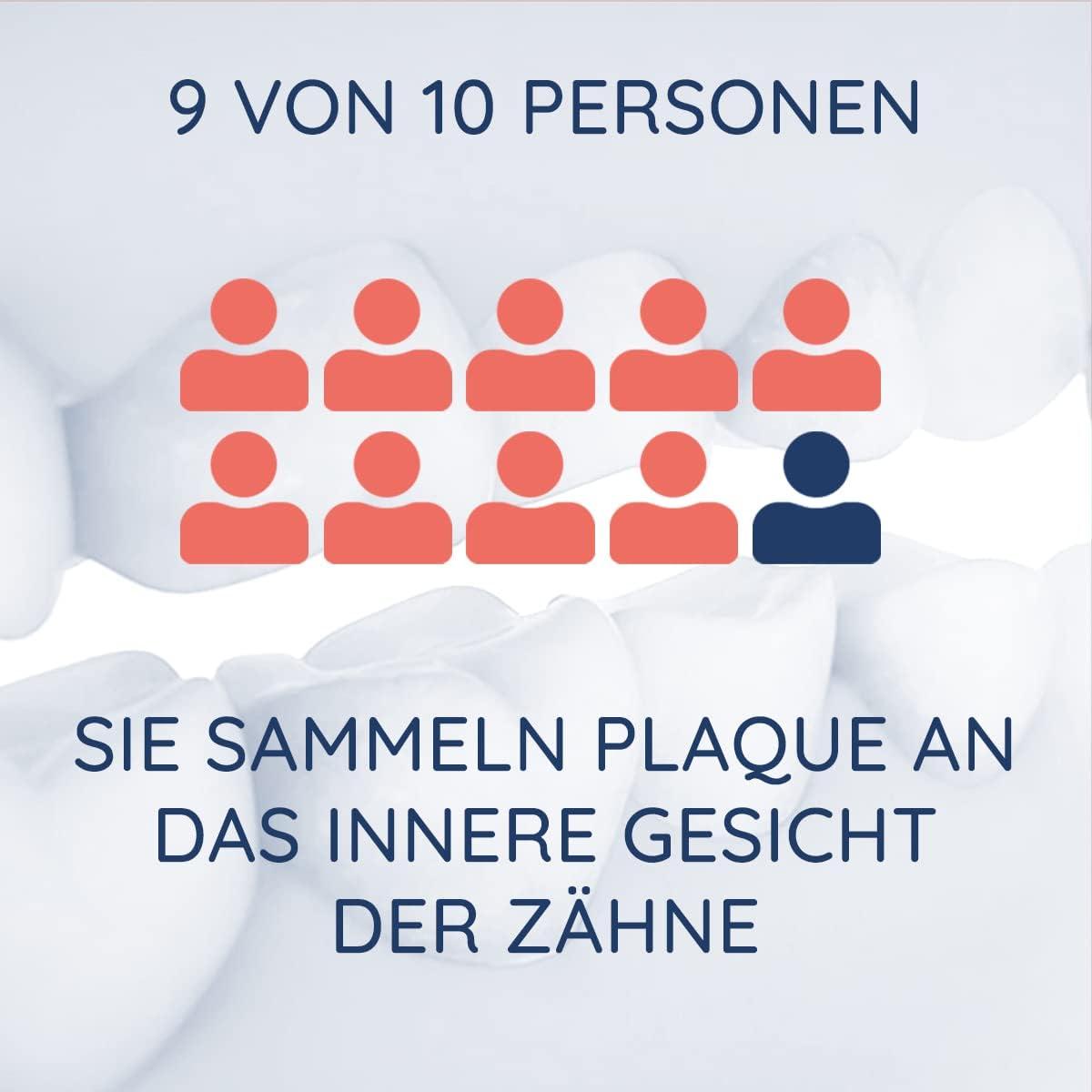 Balene Double-Sided Toothbrush - Deep Clean Rotating Handle ...