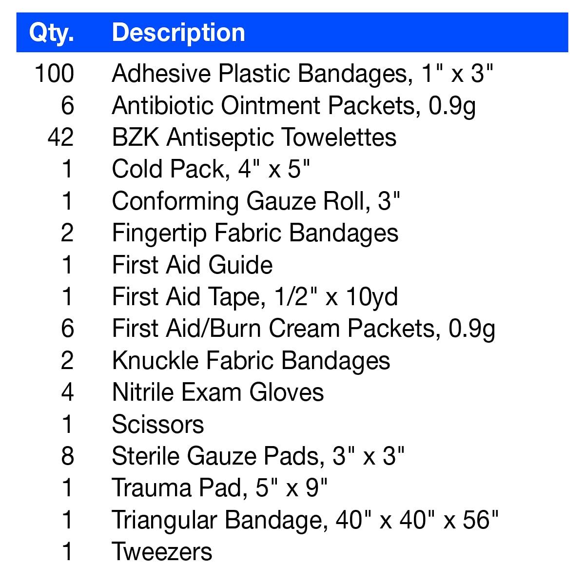 First Aid Only 178 Piece Contractor's First Aid Kit (9302-25M ...
