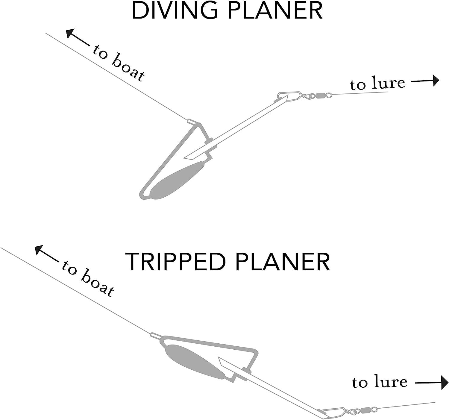 Clarkspon Spoon Trolling Kit - Ready-to-Fish | Buy Online | Buy Now ...