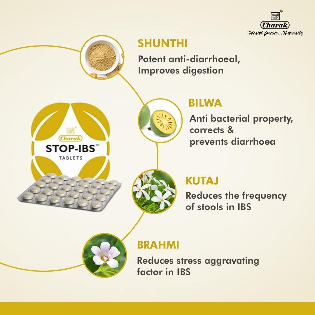 KRISTINA Stop-IBS Tablet for Irritable Bowel Syndrome Relief & Gas ...