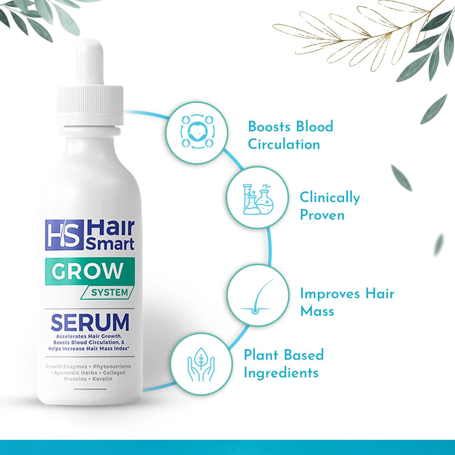 HairSmart Hair Growth Serum with Ayurvedic Herbs & Keratin | Accelerate ...