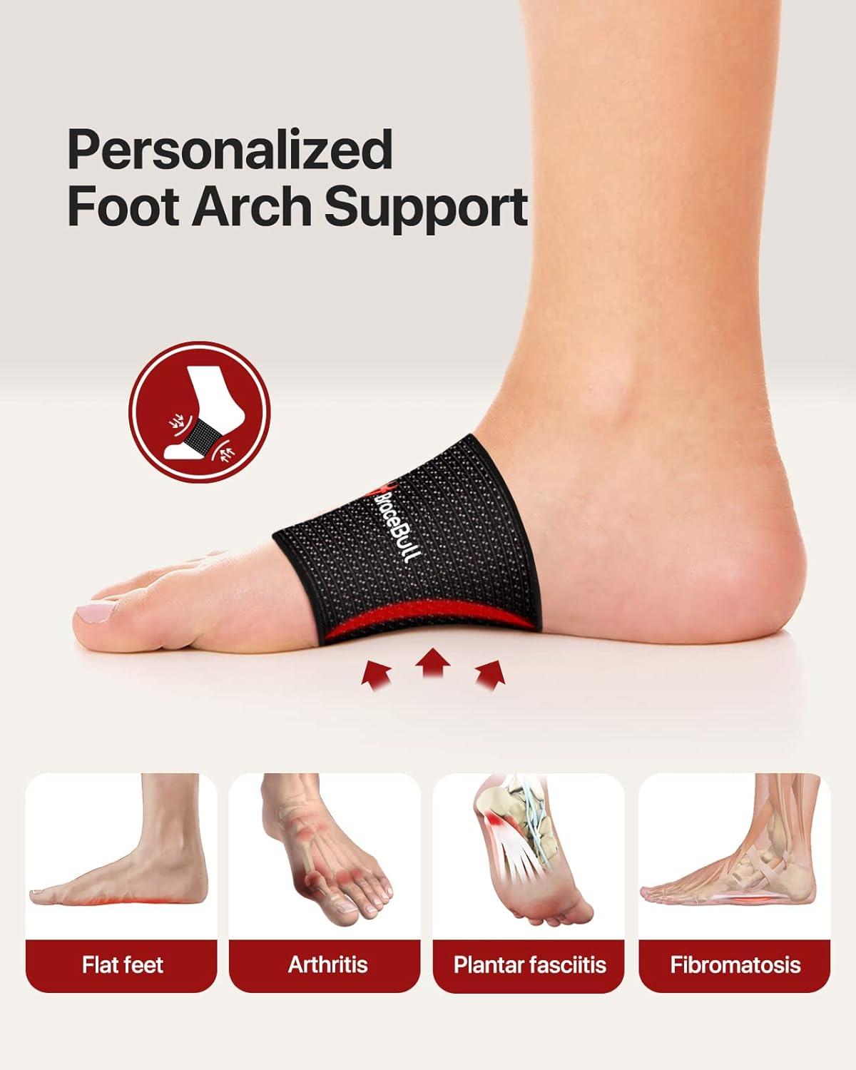 ZooNut Copper Arch Support Bands (2 Count) - Plantar Fasciitis Relief ...