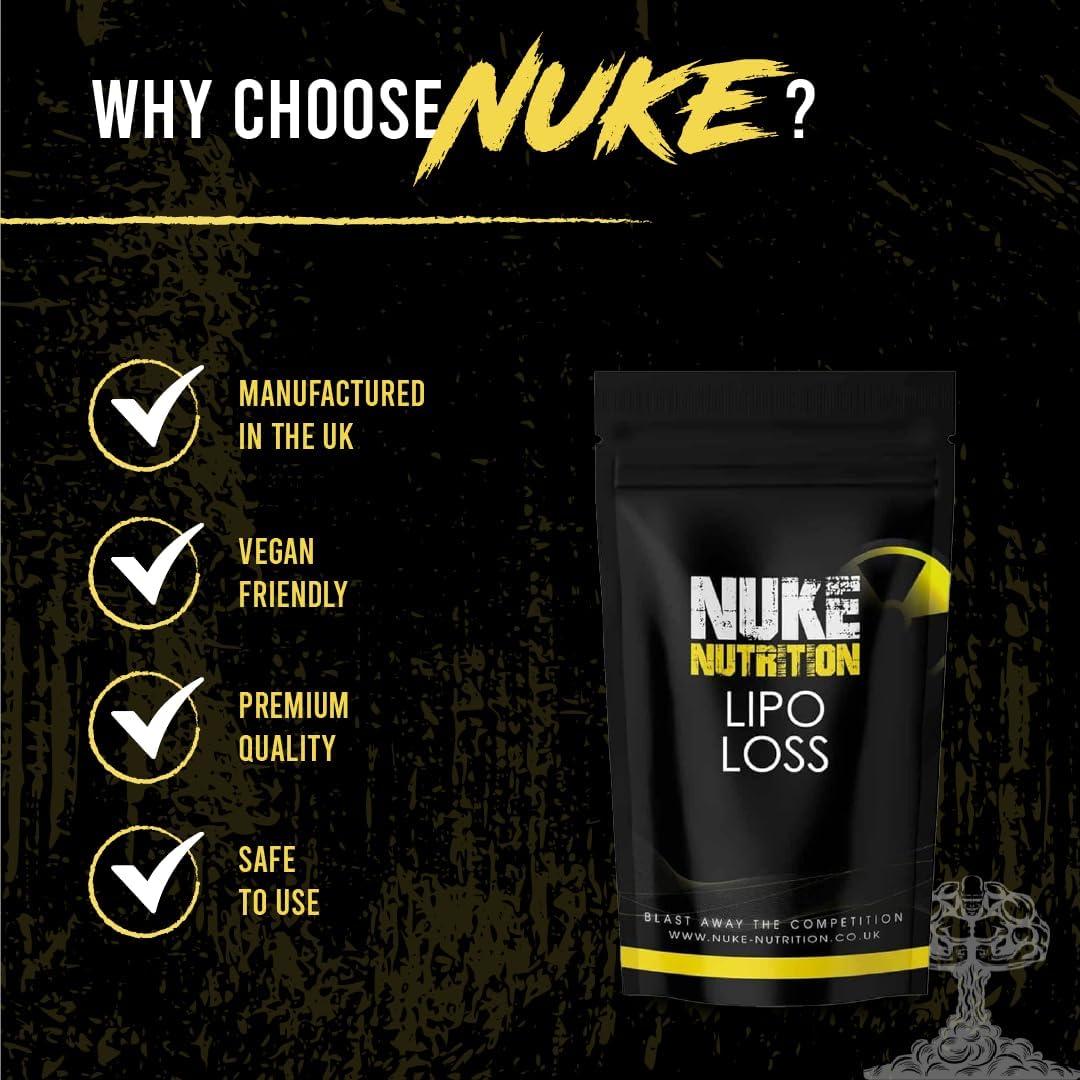 Nuke Nutrition Lipo Loss Tablets - 60 Tablets | Maximum Strength Weight ...