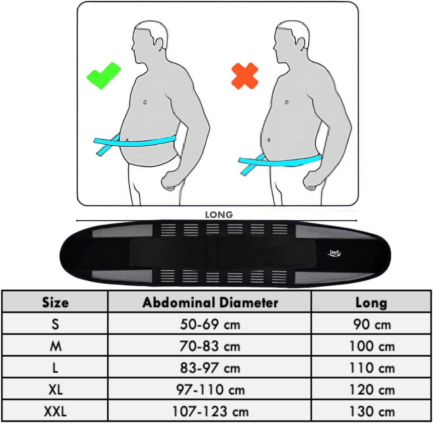 Innoti Back Band for Men & Women - Lumbar Support Belt for Sports ...