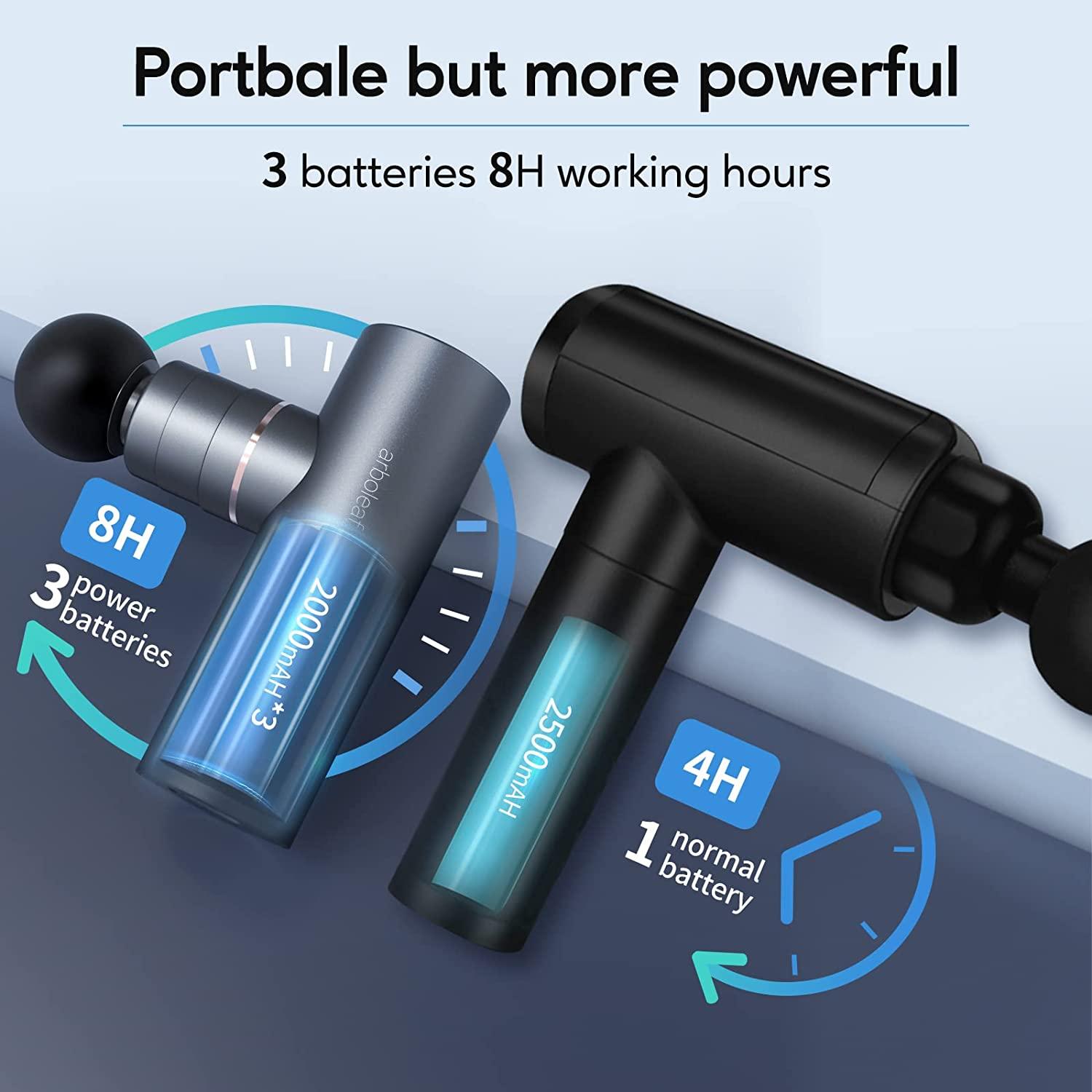 Arboleaf Mini Muscle Massage Gun - 5 Speed Portable Handheld Massager ...