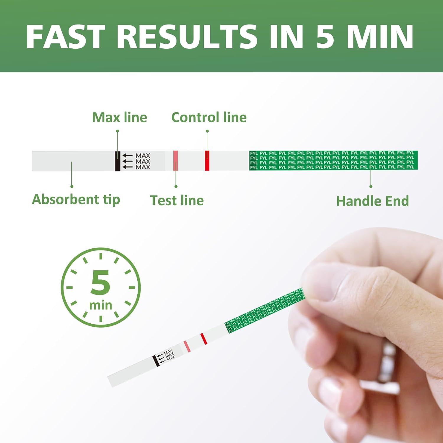 Fentanyl Test Strips 10 Pack - High Sensitivity Rapid Detection Kit ...