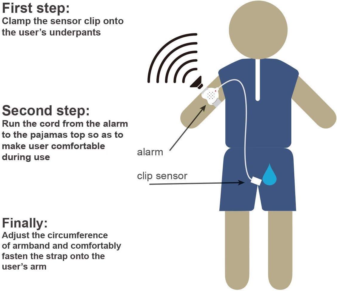Bedwetting Alarm for Kids- Loud Sound & Strong Vibration - USB ...