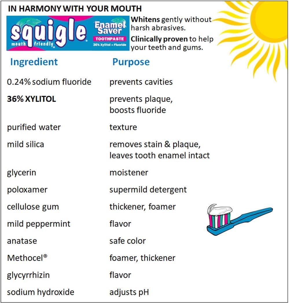 Squigle Enamel Saver Toothpaste - Canker Sore Prevention & Treatment ...
