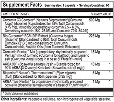 True Botanica Curcumin Plus 60 Capsules - Powerful Turmeric Supplement ...