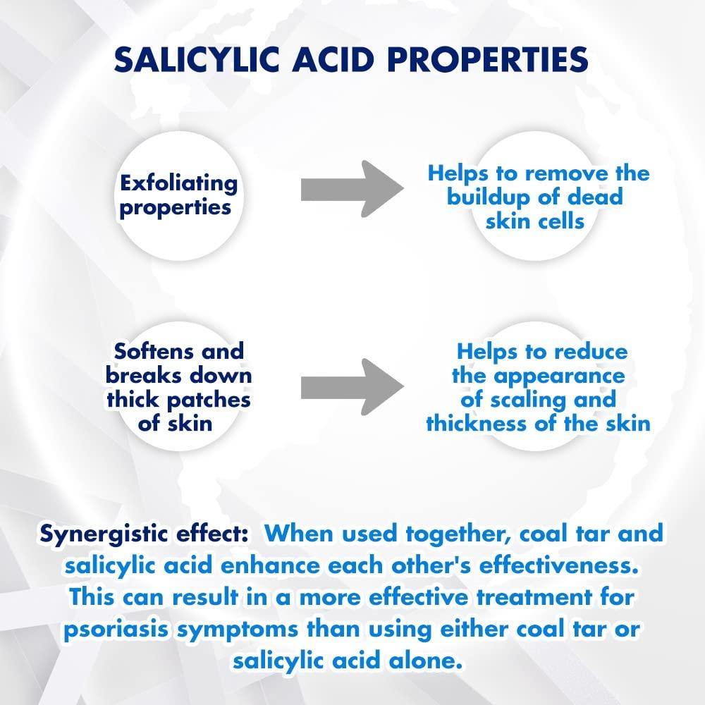 Nopsor Psoriasis BODY WASH AND SHAMPOO - 8 Oz - Aloe Vera - 2.2% Coal Tar Calms Skin While ...