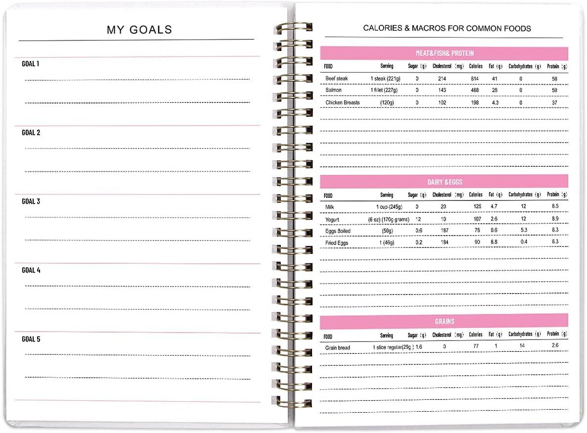 calorie counting planner