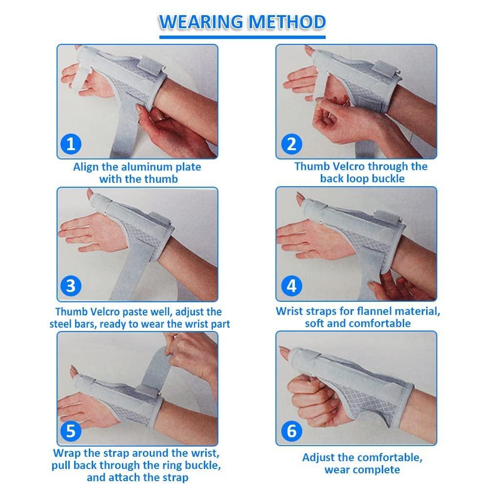 Reversible Thumb Splint Brace with Trigger Finger Splint - Breathable ...