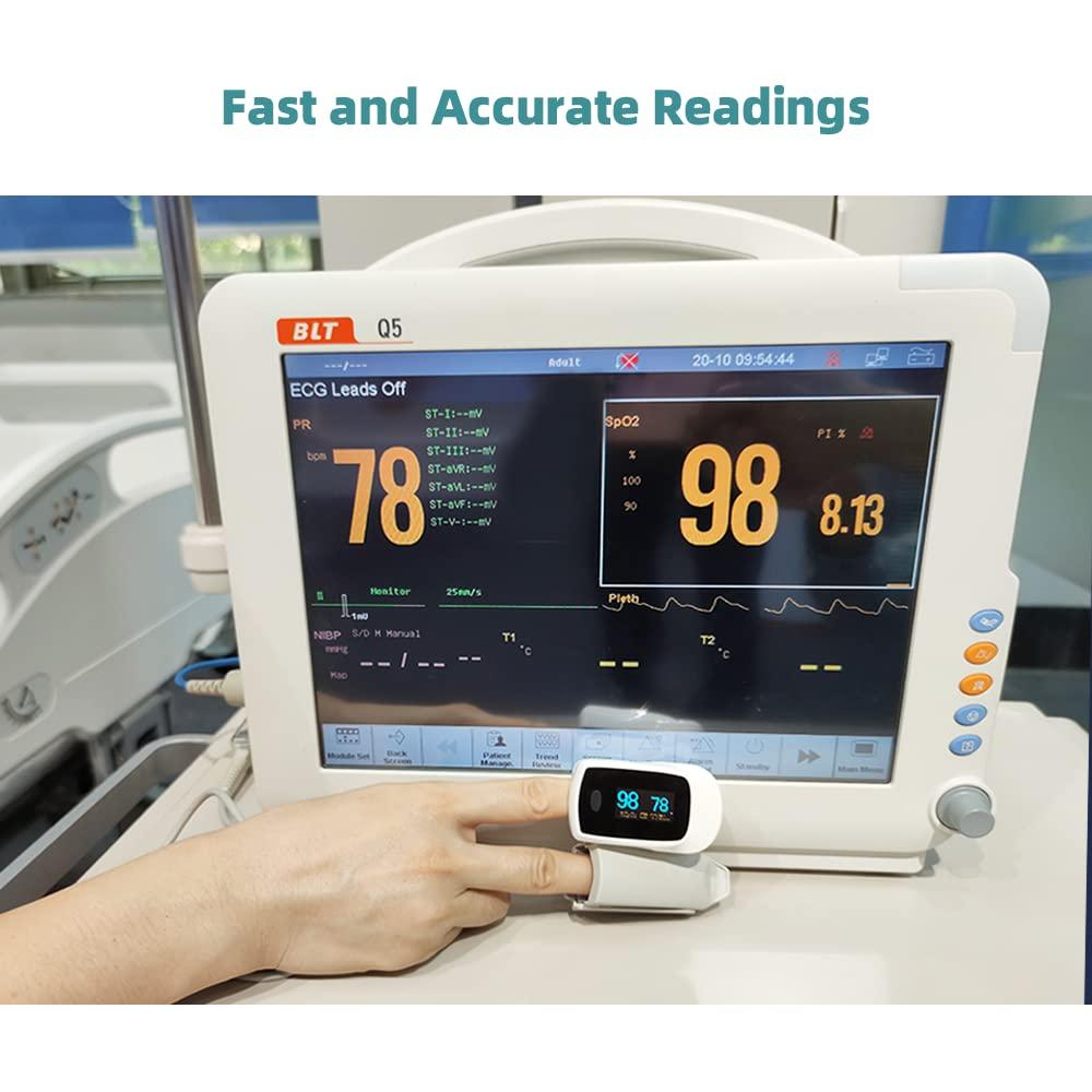 BTL M70B Pulse Oximeter | CE Approved Finger Oxygen Monitor for Adults ...