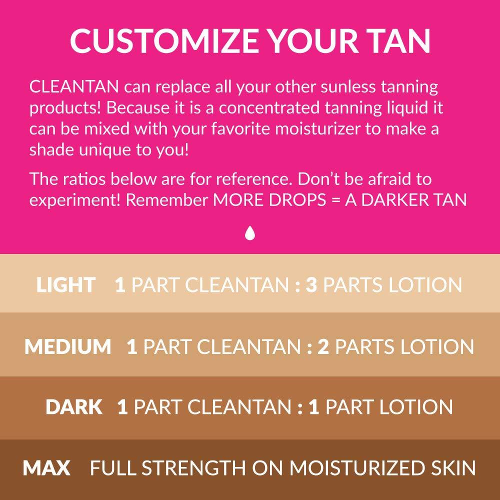 Infinity Body Polisher + Quickie Concentrate: Ultra Concentrated Self ...